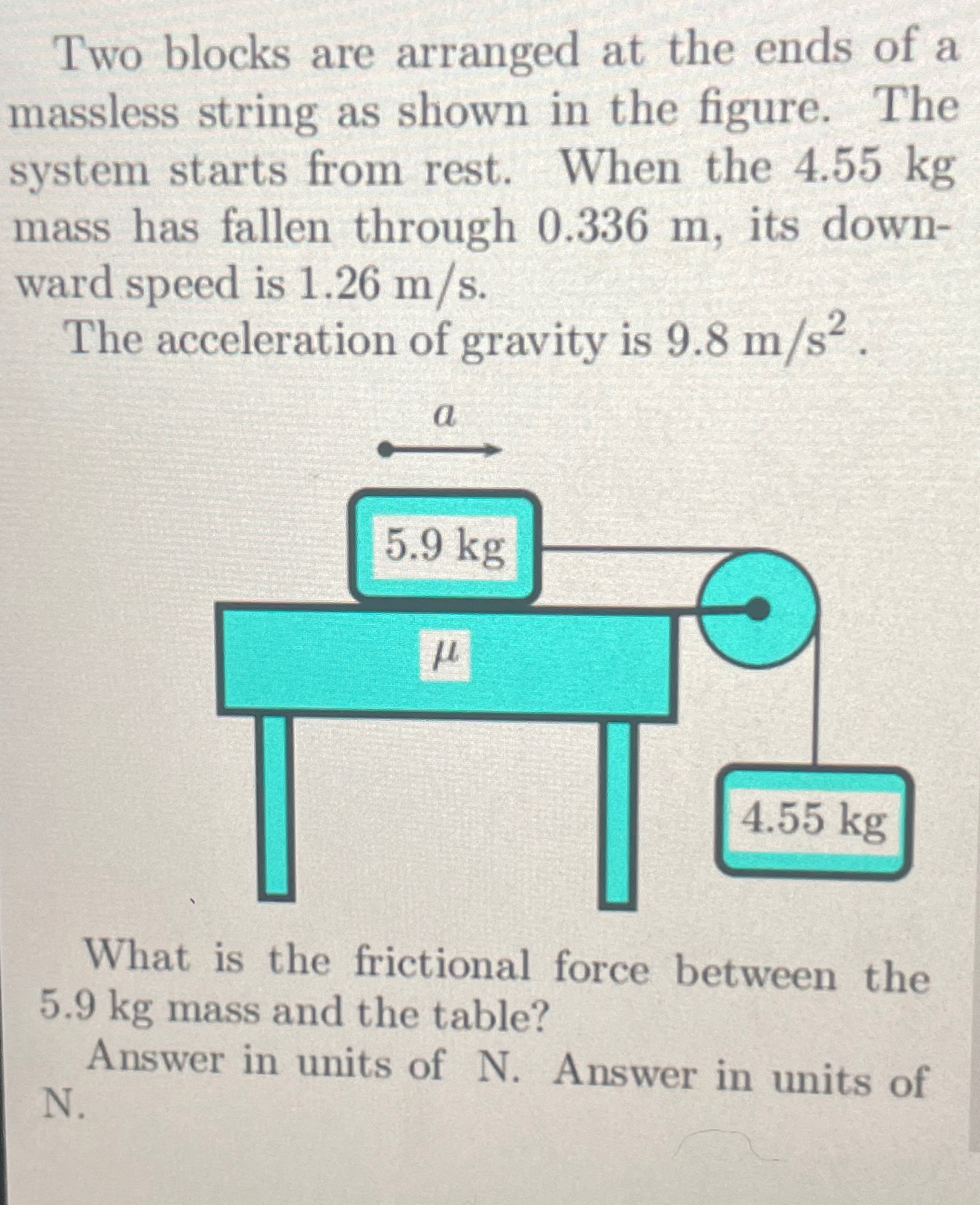 Solved Two blocks are arranged at the ends of a massless | Chegg.com