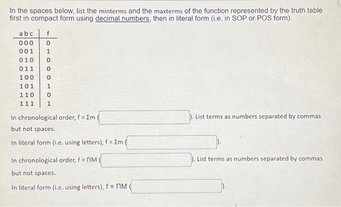 Solved In the spaces below, list the minterms and the | Chegg.com