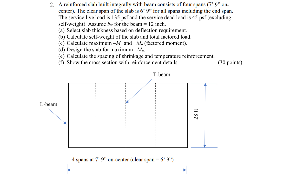 Solved A reinforced slab built integrally with beam consists | Chegg.com