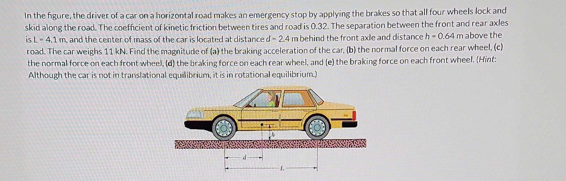 Solved In the figure, the driver of a car on a horizontal | Chegg.com