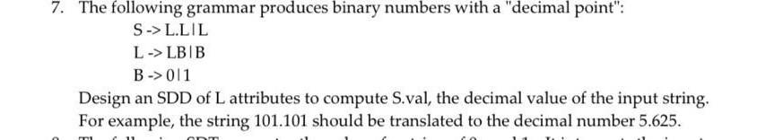 Solved 7. The following grammar produces binary numbers with | Chegg.com