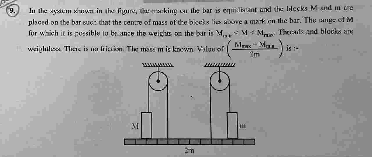 In the system shown in the figure, the marking on the | Chegg.com