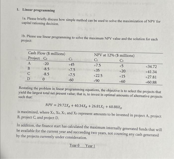 Solved 1. Linear programming 1a. Please briefly discuss how | Chegg.com