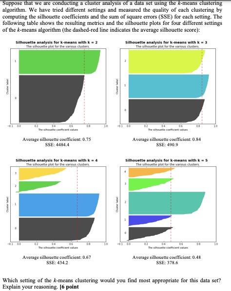 Solved Suppose that we are conducting a cluster analysis of | Chegg.com