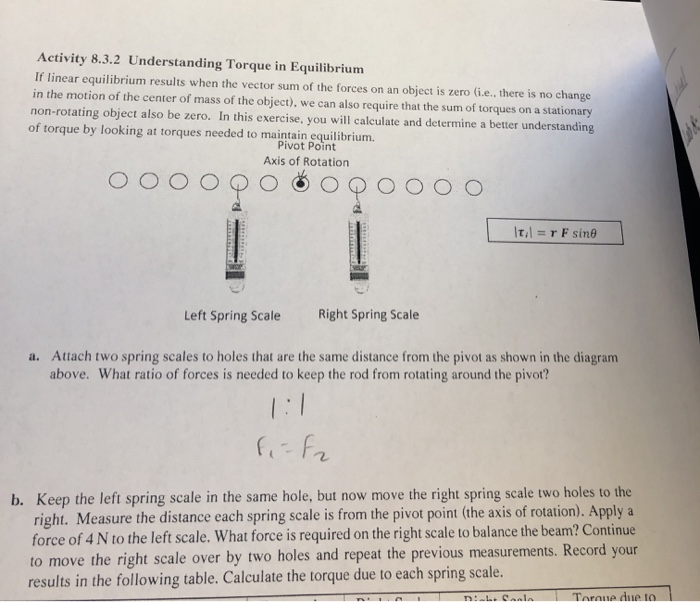b. Keep the left spring scale in the same hole, but | Chegg.com