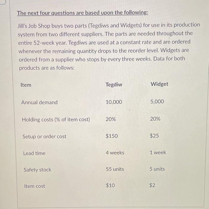 Solved The next four questions are based upon the following: | Chegg.com