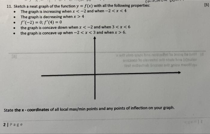 Solved [5] cms 11. Sketch a neat graph of the function y = | Chegg.com