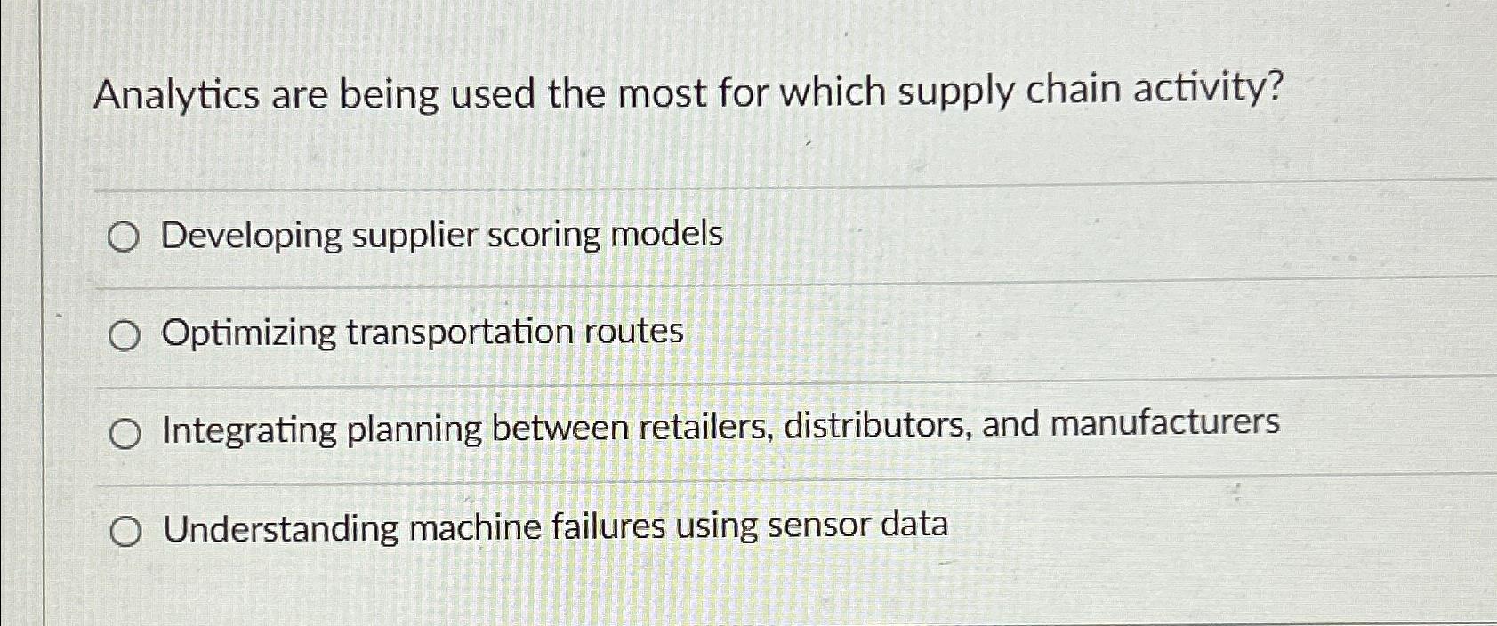 Solved Analytics are being used the most for which supply | Chegg.com