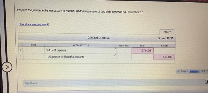 Solved Estimating Bad Debts from Receivables Balances Chart | Chegg.com