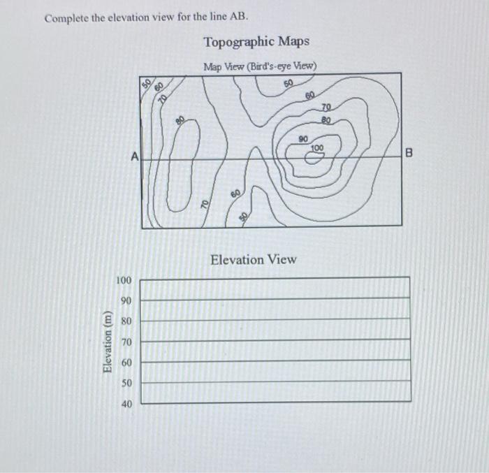 Solved Complete the elevation view for the line AB. | Chegg.com