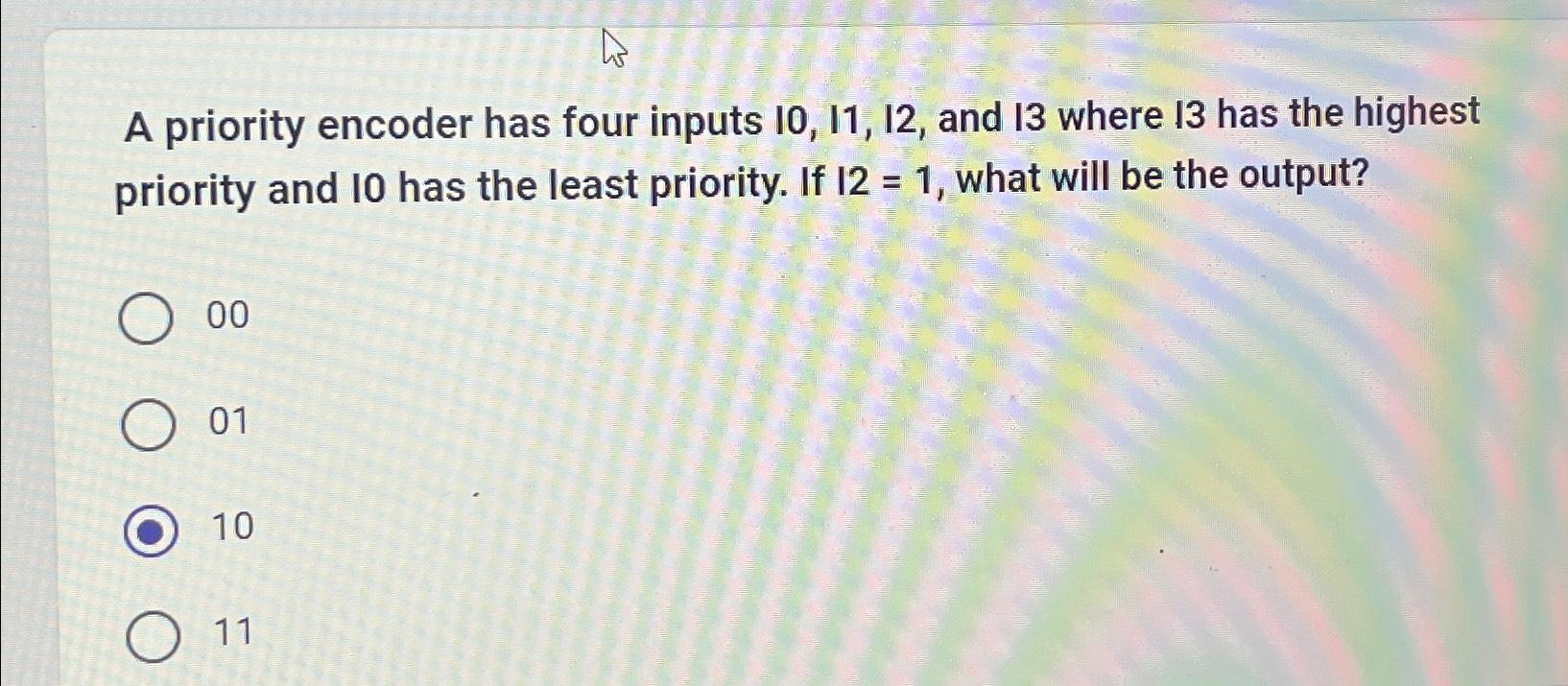 Solved A priority encoder has four inputs 10,11,12, ﻿and 13 | Chegg.com