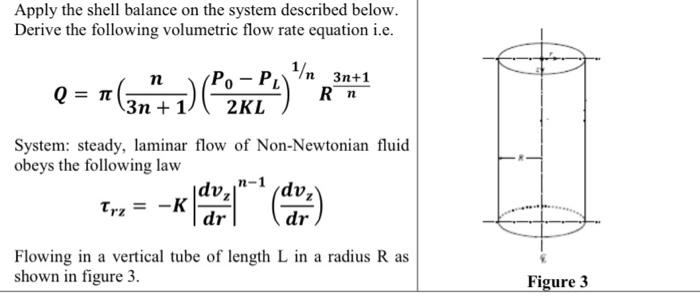 Solved Apply the shell balance on the system described | Chegg.com