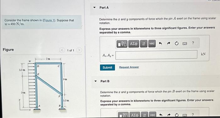 Solved Consider the frame shown in (Egure.1). Suppose that | Chegg.com