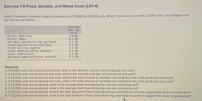Solved Exercise 1-9 Fixed, Variable, and Mixed Costs [LO1-4] | Chegg.com