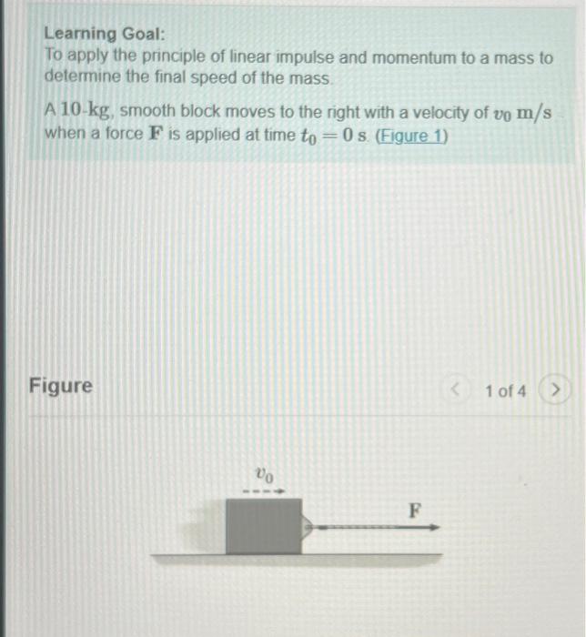 Solved At Time T0 0 S A Force Is Applied To The Block If