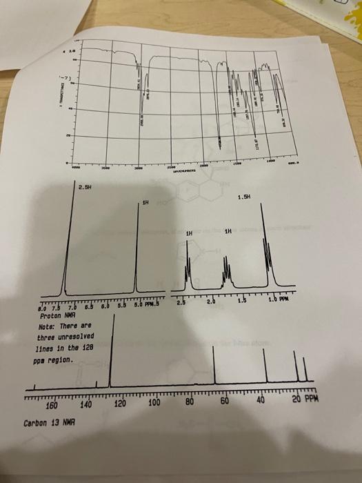 Solved We Pes The Spectroscopic Data For An Unknown