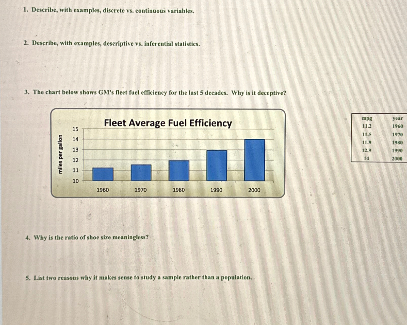 Solved Describe, with examples, discrete vs. ﻿continuous | Chegg.com