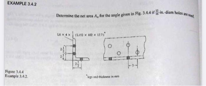 Solved Determine the net area An for the angle given in Fig. | Chegg.com
