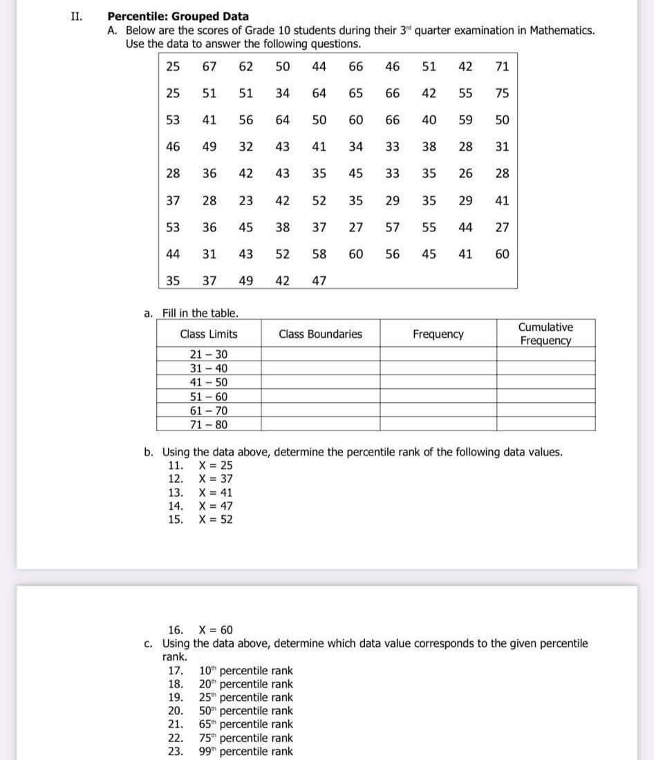 Solved II. Percentile: Grouped Data A. Below are the scores | Chegg.com