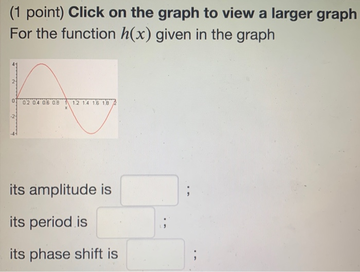 Solved (1 point) Click on the graph to view a larger graph | Chegg.com
