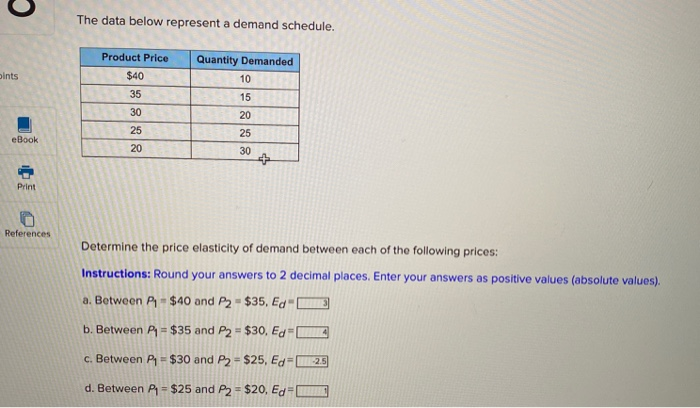 Solved The data below represent a demand schedule. Product | Chegg.com