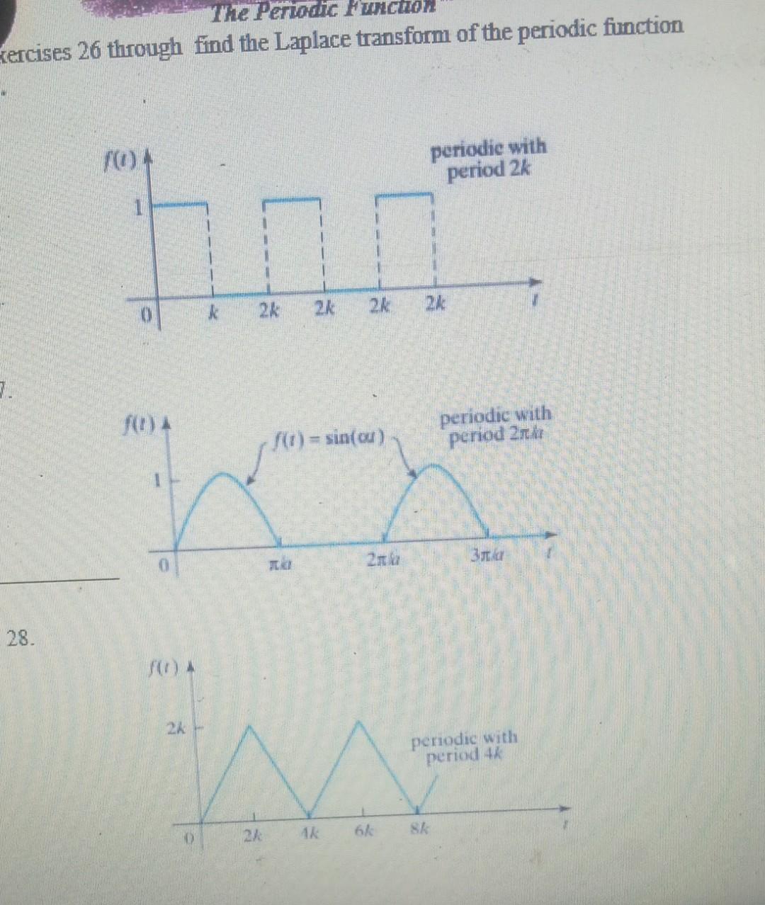 The Periodic Function rercises 26 through find the | Chegg.com