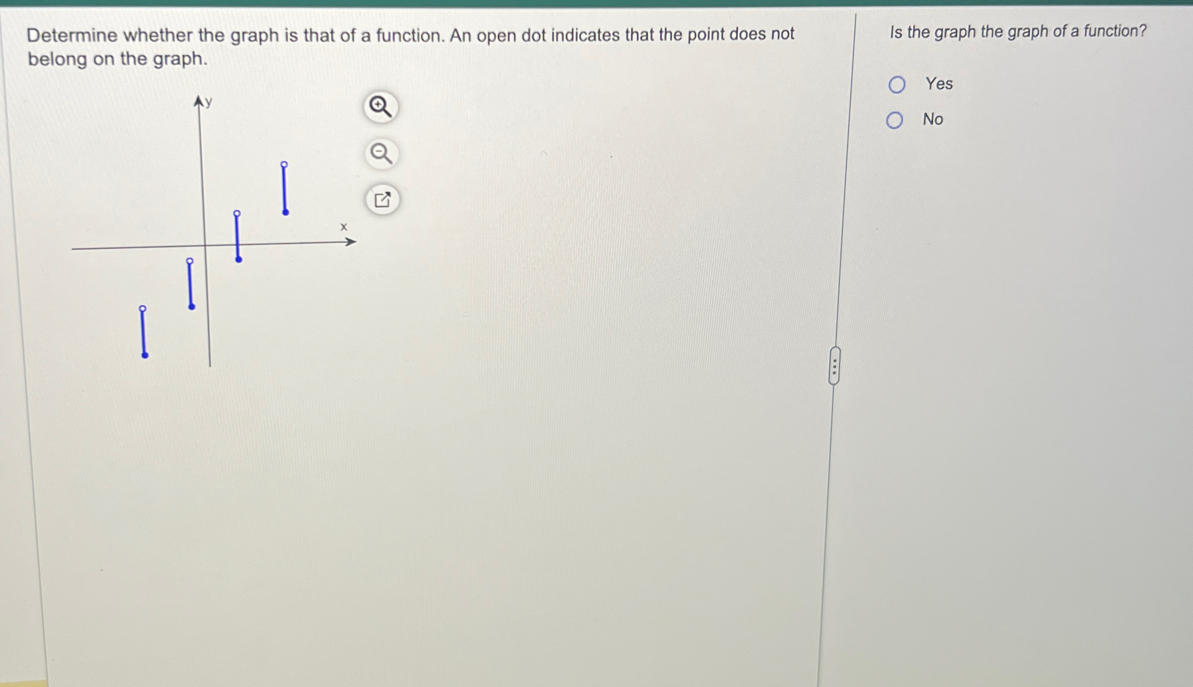 Determine whether the graph is that of a function. An | Chegg.com