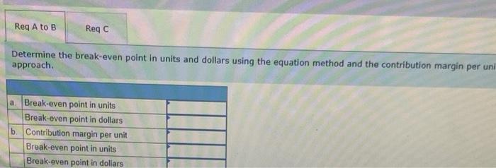 Solved Problem 11-28A (Algo) Determining the break-even | Chegg.com