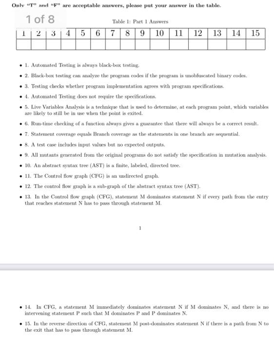 Solved Onlv wT and "p+4 are acceptable answers, plense put | Chegg.com