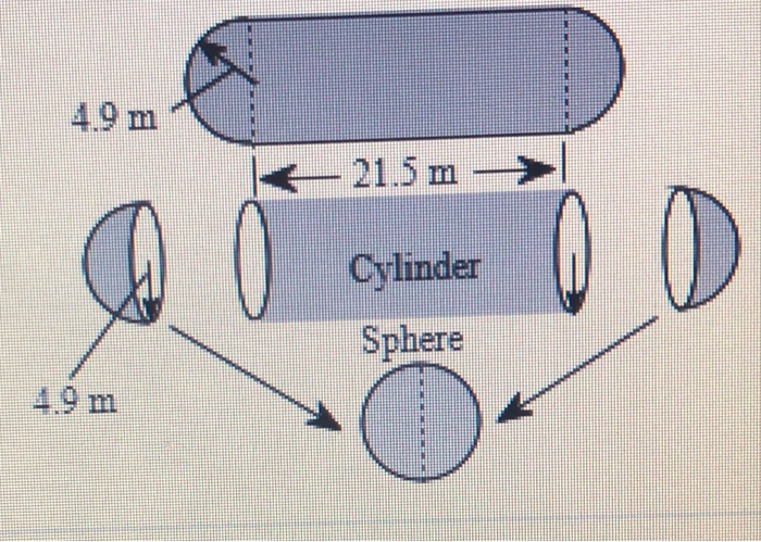 Solved The figure to the right shows a liquid hydrogen tank. | Chegg.com