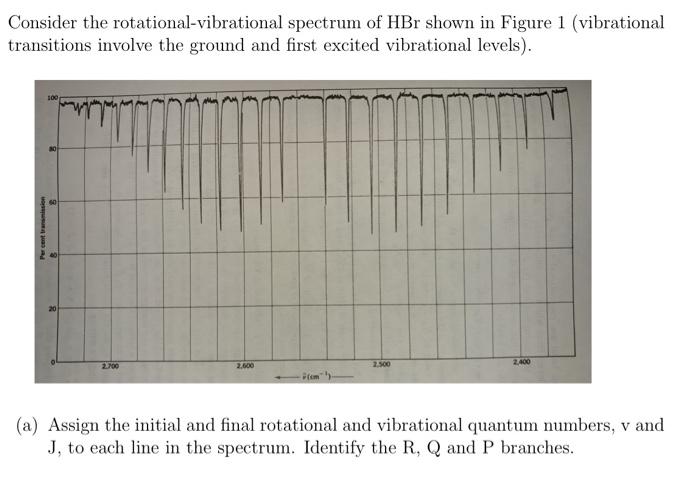Solved Consider the rotational-vibrational spectrum of HBr | Chegg.com
