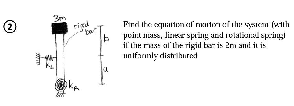Solved Find the equation of motion of the system (with point | Chegg.com