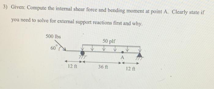 Solved 3) Given: Compute the internal shear force and | Chegg.com