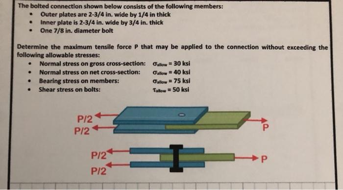 Solved . The bolted connection shown below consists of the | Chegg.com