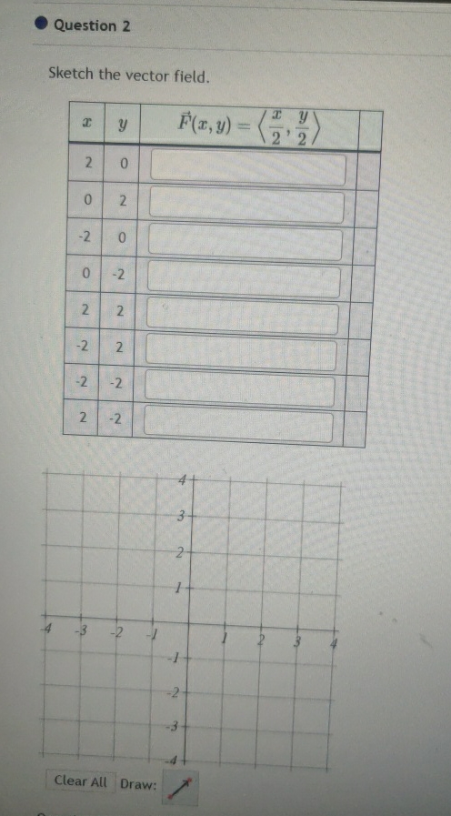 Solved Question 2Sketch the vector | Chegg.com