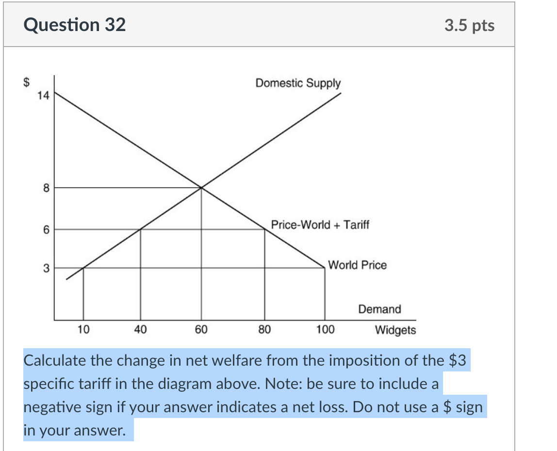 Solved Question 32Calculate the change in net welfare from | Chegg.com