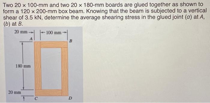 Solved Two 20 x 100-mm and two 20 x 180-mm boards are glued | Chegg.com