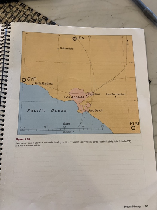 Solved EXERCISE 24A Fault Problems Fault Problems on Block | Chegg.com