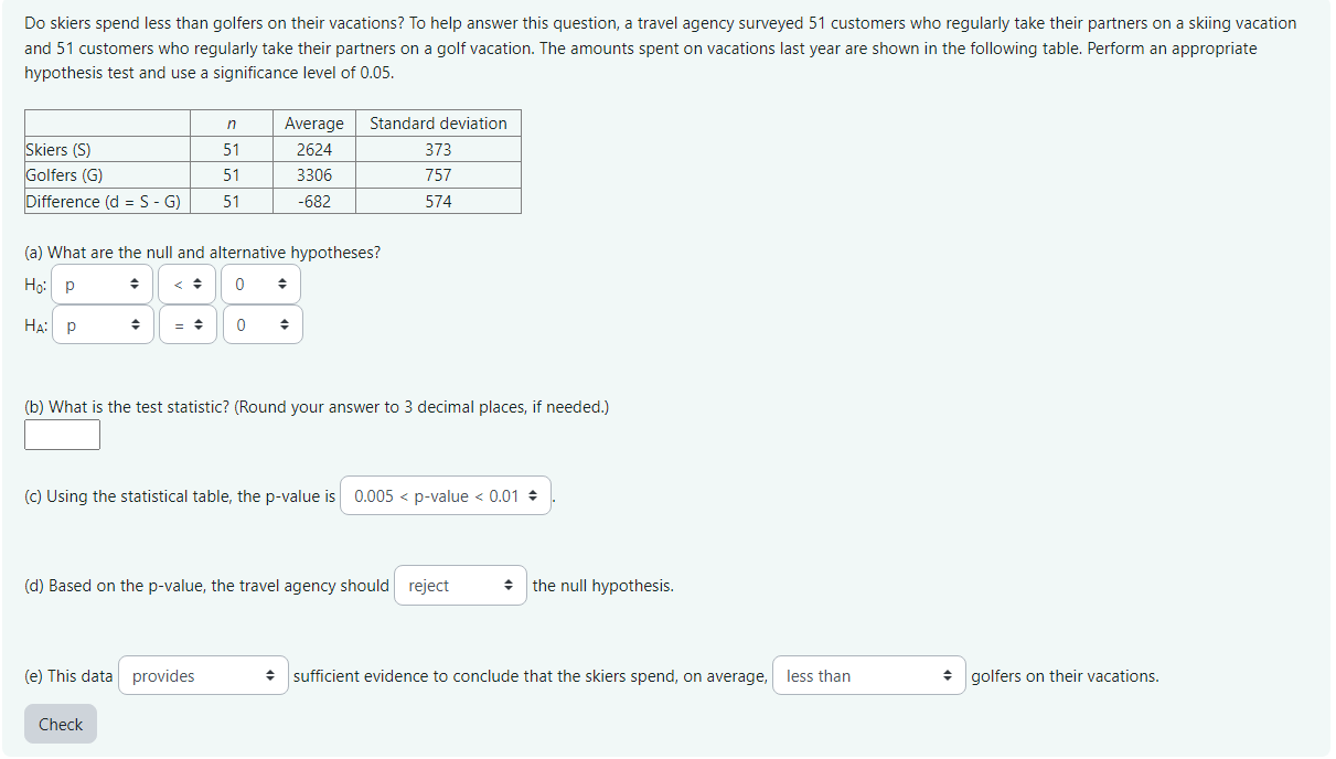 Solved Do skiers spend less than golfers on their vacations? | Chegg.com