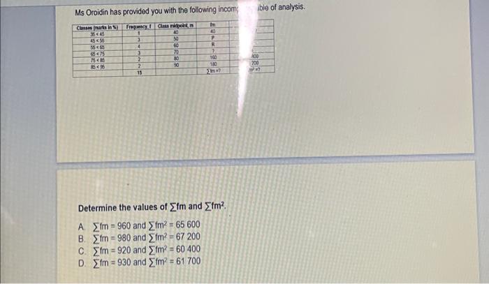 Solved Use the information provided below to answer The head | Chegg.com