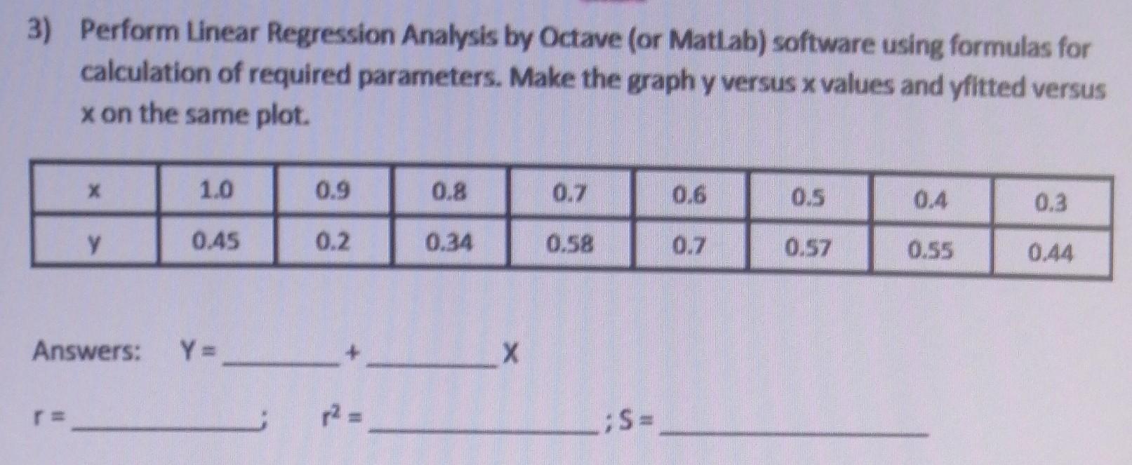Solved 3 Perform Linear Regression Analysis By Octave Or 7536