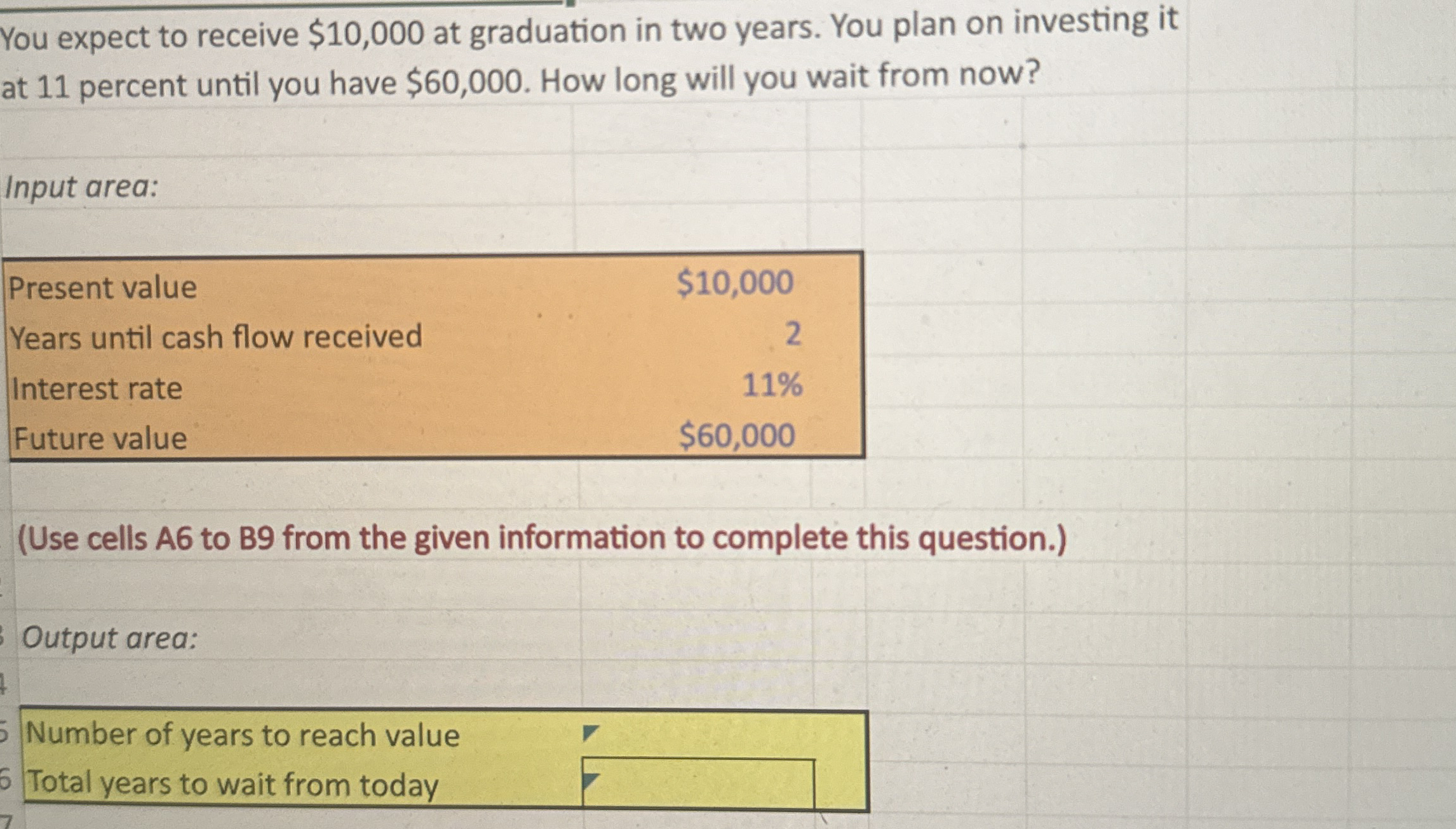 Solved You expect to receive $10,000 ﻿at graduation in two | Chegg.com