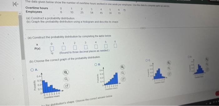 Solved (a) Construct a probabilify distifution (b) Graph the | Chegg.com