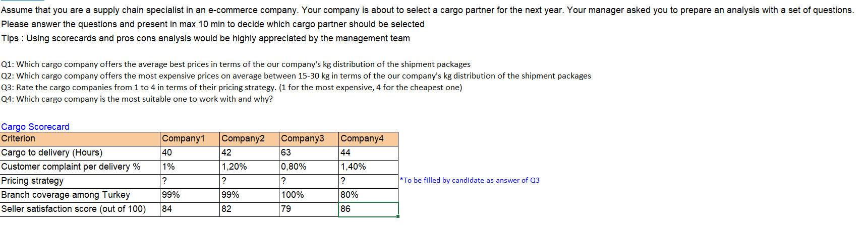 Solved Assume that you are a supply chain specialist in an | Chegg.com