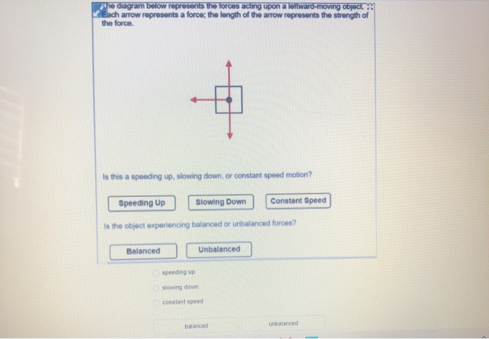 Solved The motion of a rightward-moving object is | Chegg.com