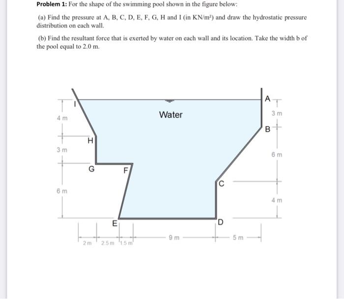 Solved Problem 1: For the shape of the swimming pool shown | Chegg.com