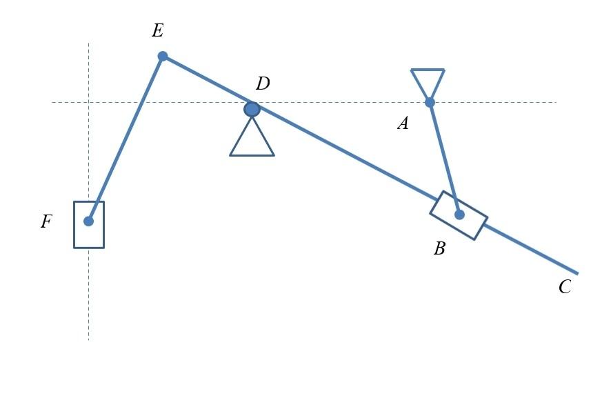 Solved For the given mechanism write loop-closure equations, | Chegg.com