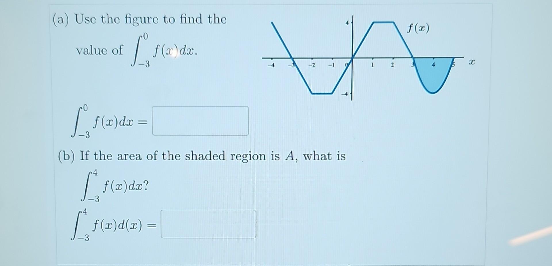 Solved (a) Use the figure to find the value of ∫−30f(x)dx | Chegg.com