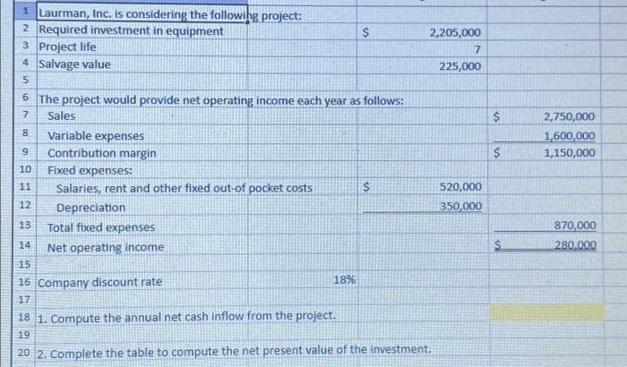 Solved please help with excel formulas not just the final | Chegg.com