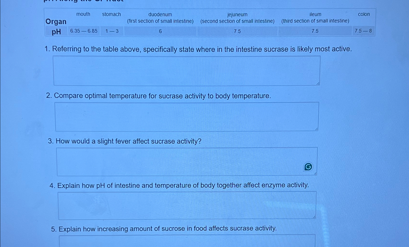 Solved \table[[Organ,mouth,stomach,\table[[duodenum],[(first | Chegg.com